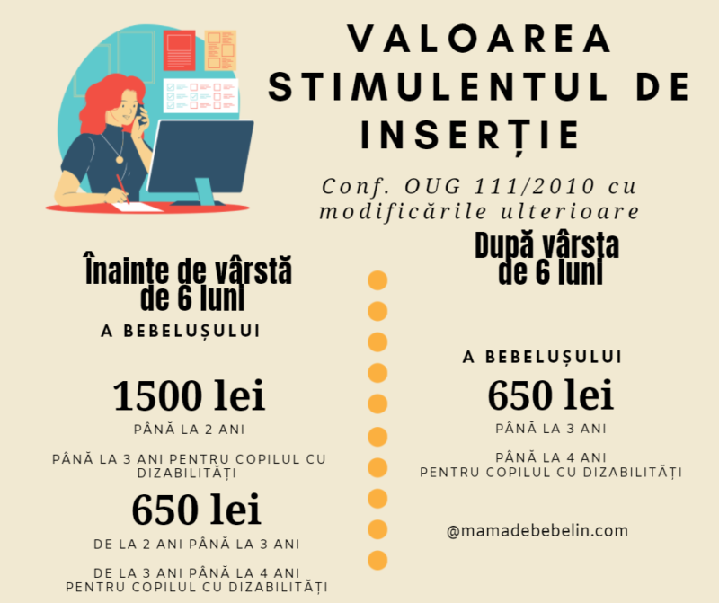 Stimulentul de inserție. Tot ce trebuie să știi. - Mama de Bebelin